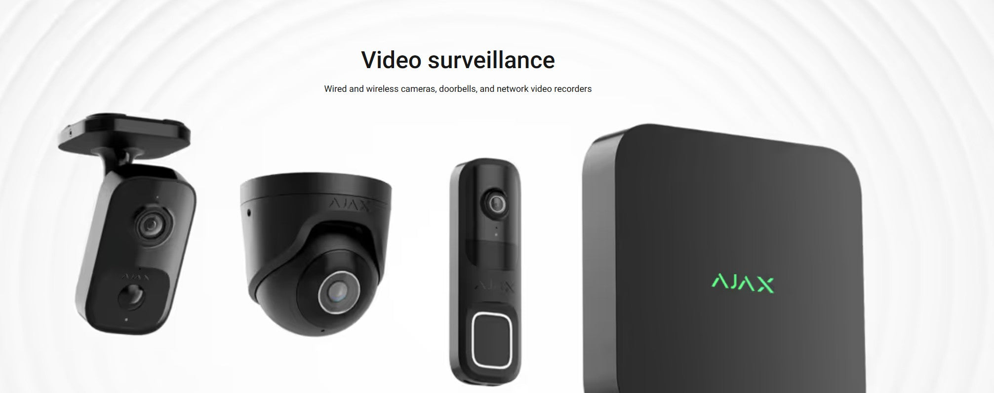 Video Surveillance – Shop Ajax Security